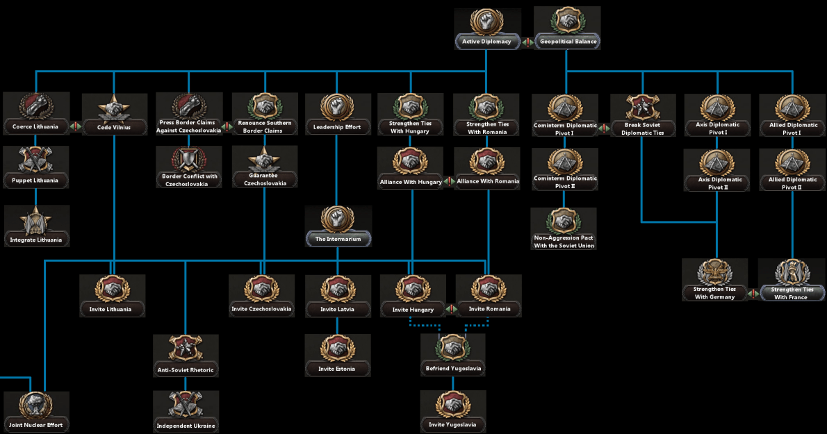 Wishful Wargames: The Weird World of HOI4 Alternate History Mods – The ...